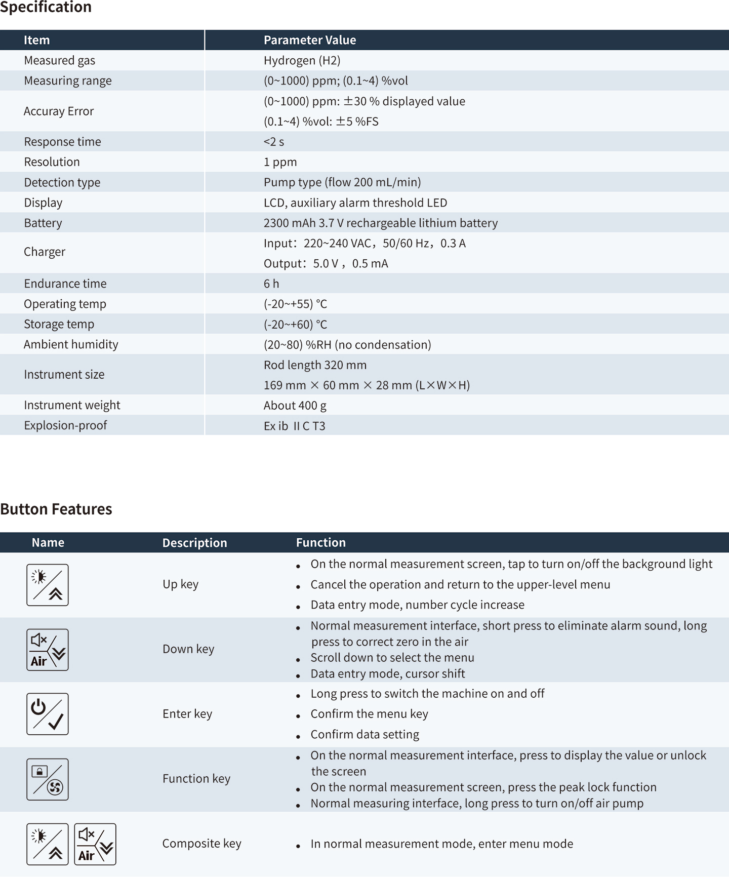COSBER Technology | Vehicle Inspection Equipment Provider